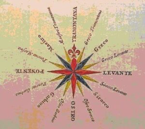 Compass History – compasscollector.com